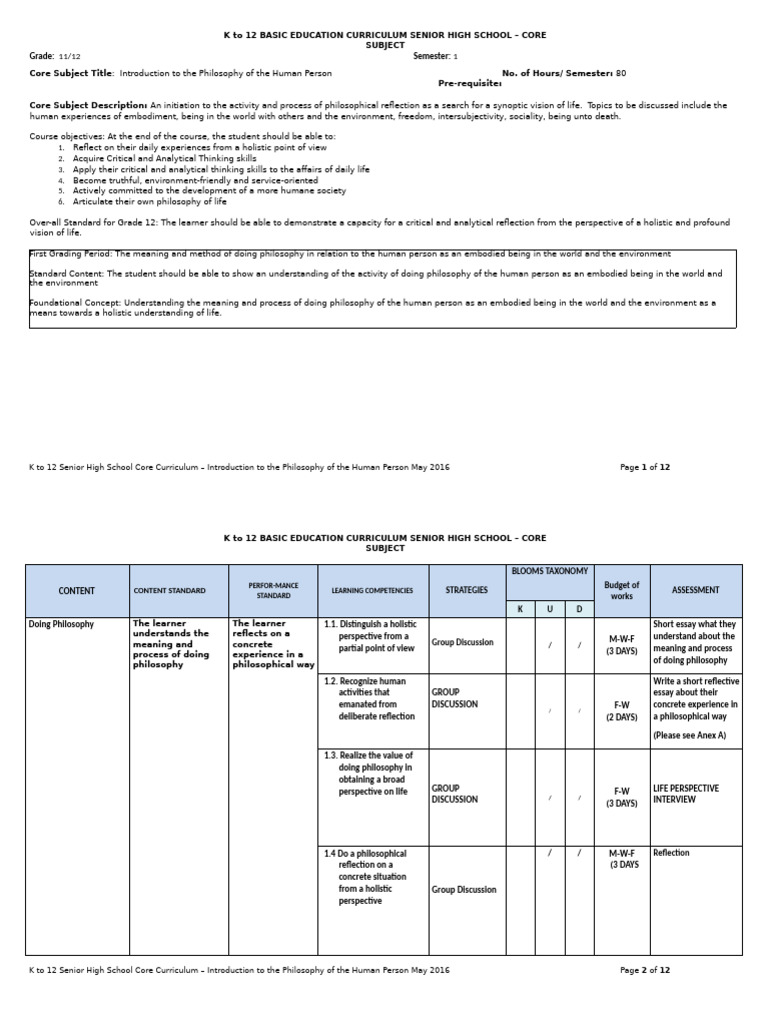 PINAKA-FINAL NAJUD Sakatanan (AutoRecovered) | PDF | Curriculum | Learning