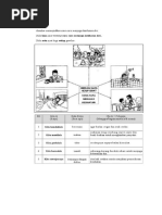 PERLEMBAGAAN KELAB PEMBIMBING RAKAN SEBAYA & JKJR | PDF