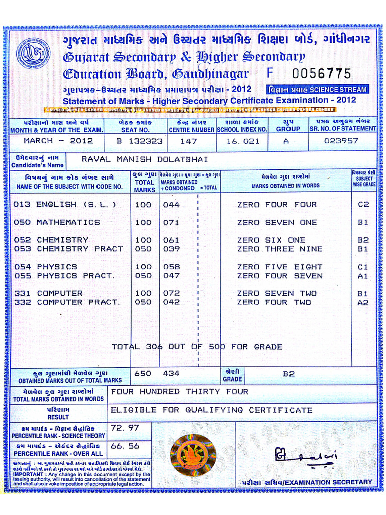 12 TH Marksheet | PDF