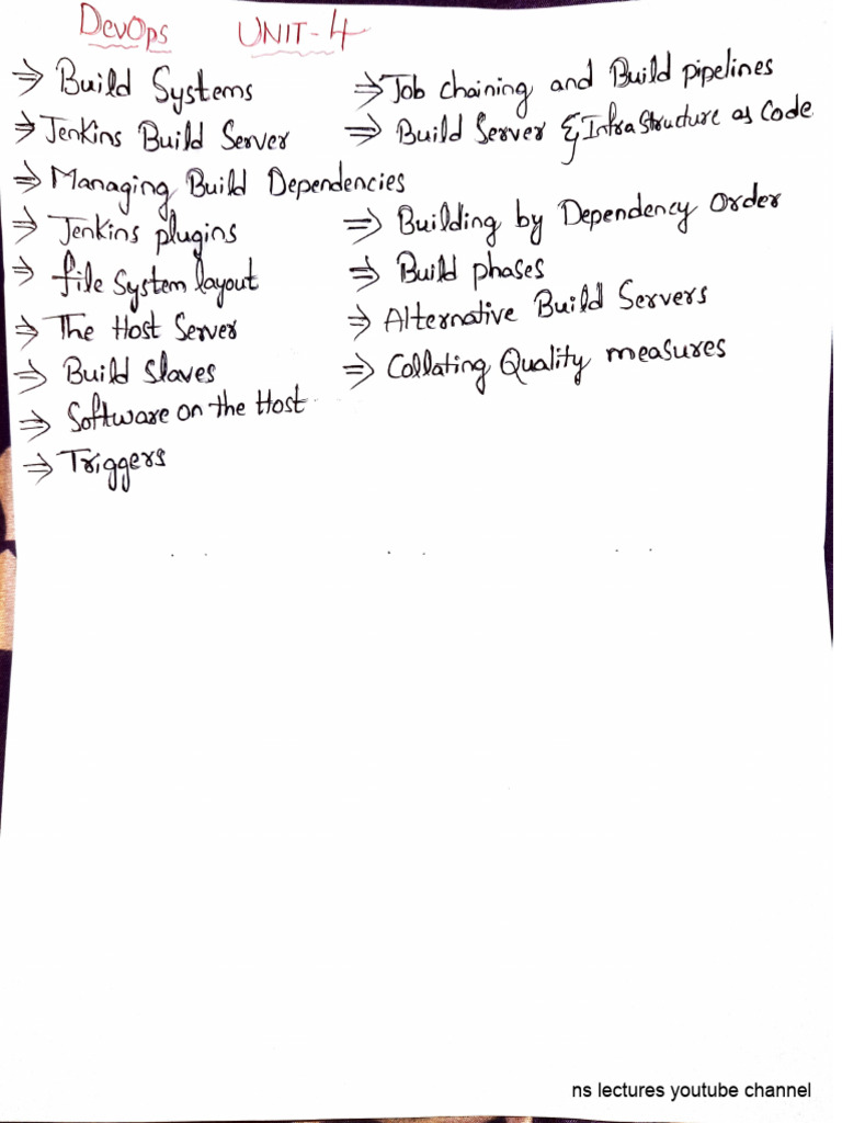 Devops Unit 4 | PDF | Software Engineering | Java Platform Devops Unit 4 | PDF | Software Engineering | Java Platform
