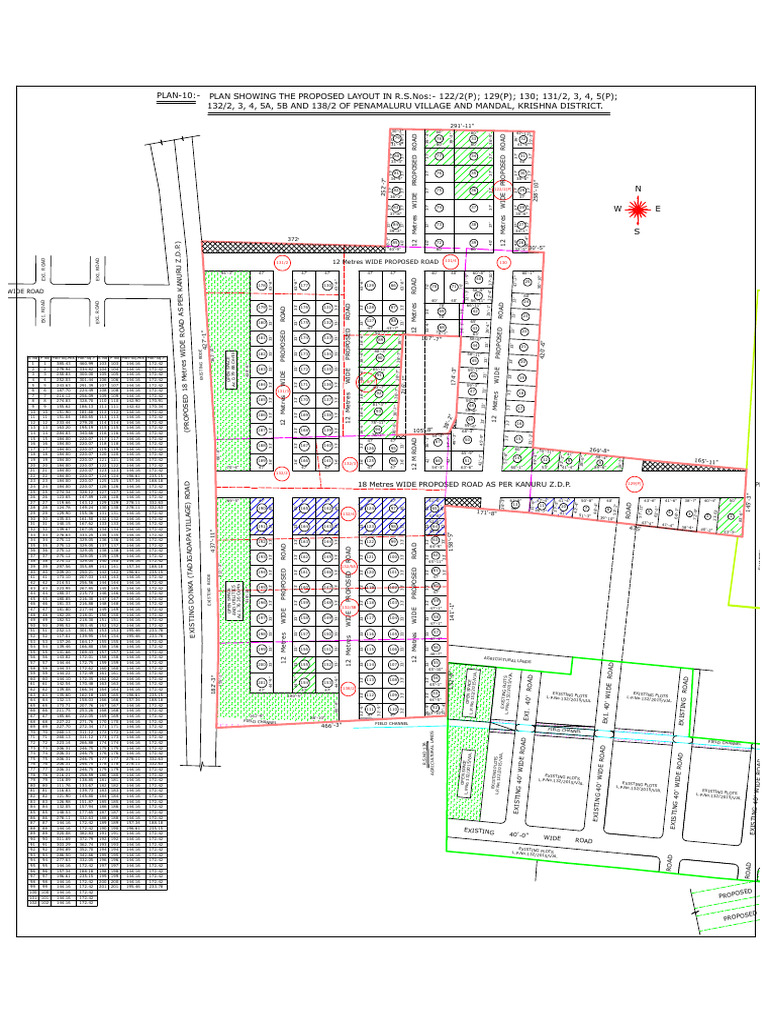Penamaluru - SR No. Plan | PDF