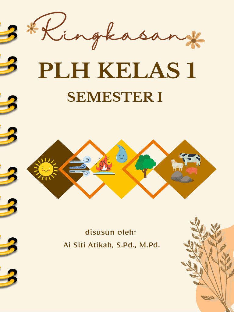 Ringkasan PLH Kelas 1 | PDF