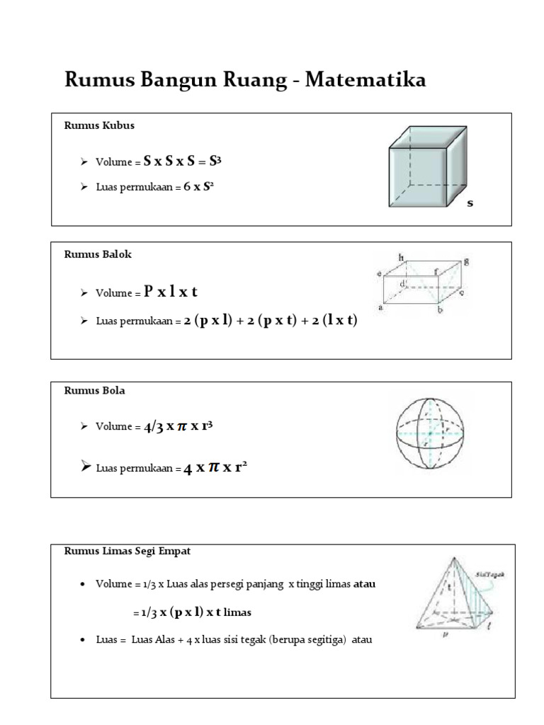 MTK Rumus Bangun Ruang | PDF