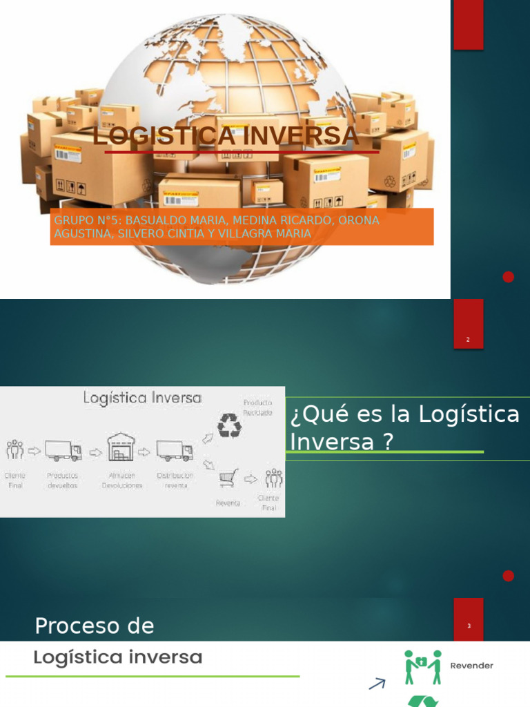 LOGISTICA INVERSA - Presentación | PDF
