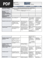 Detailed Lesson Plan IN GMRC | PDF