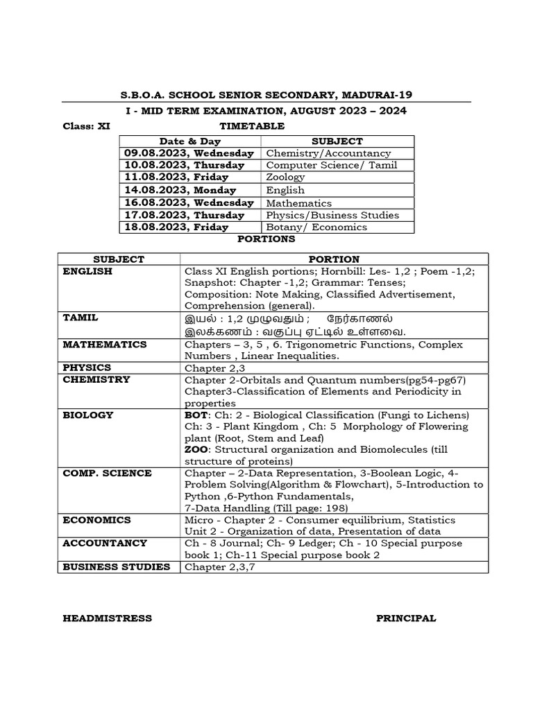 Class XI - I Mid Term Portions - Final | PDF