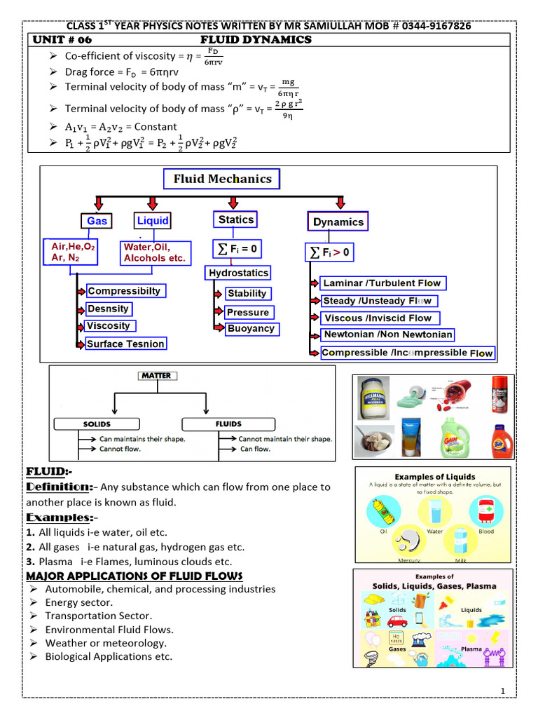 Unit 06 | PDF | Fluid Dynamics | Drag (Physics)