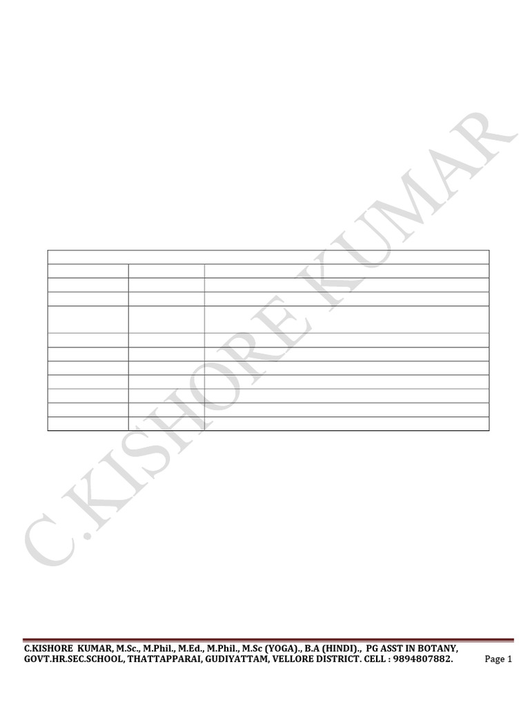 12th Bio-Botany Practical Guide | PDF | Flowers | Zygosity