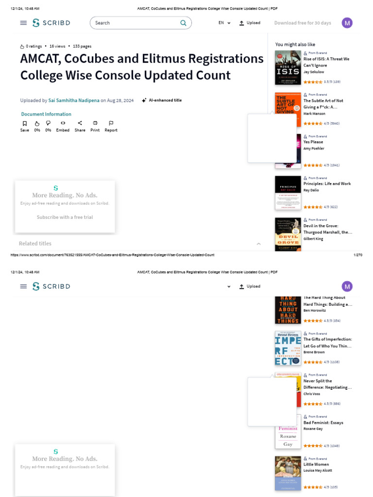 AMCAT, CoCubes and Elitmus Registrations College Wise Console Updated ...