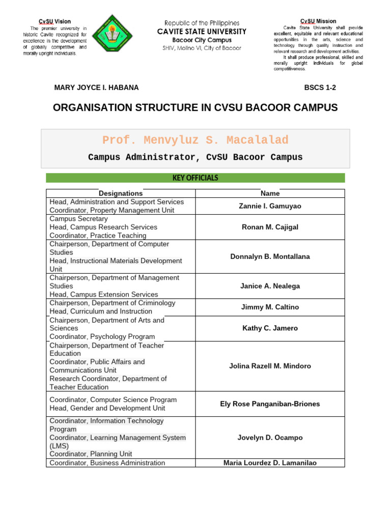 Cvsu Organisation Structure | PDF | Teaching | Science