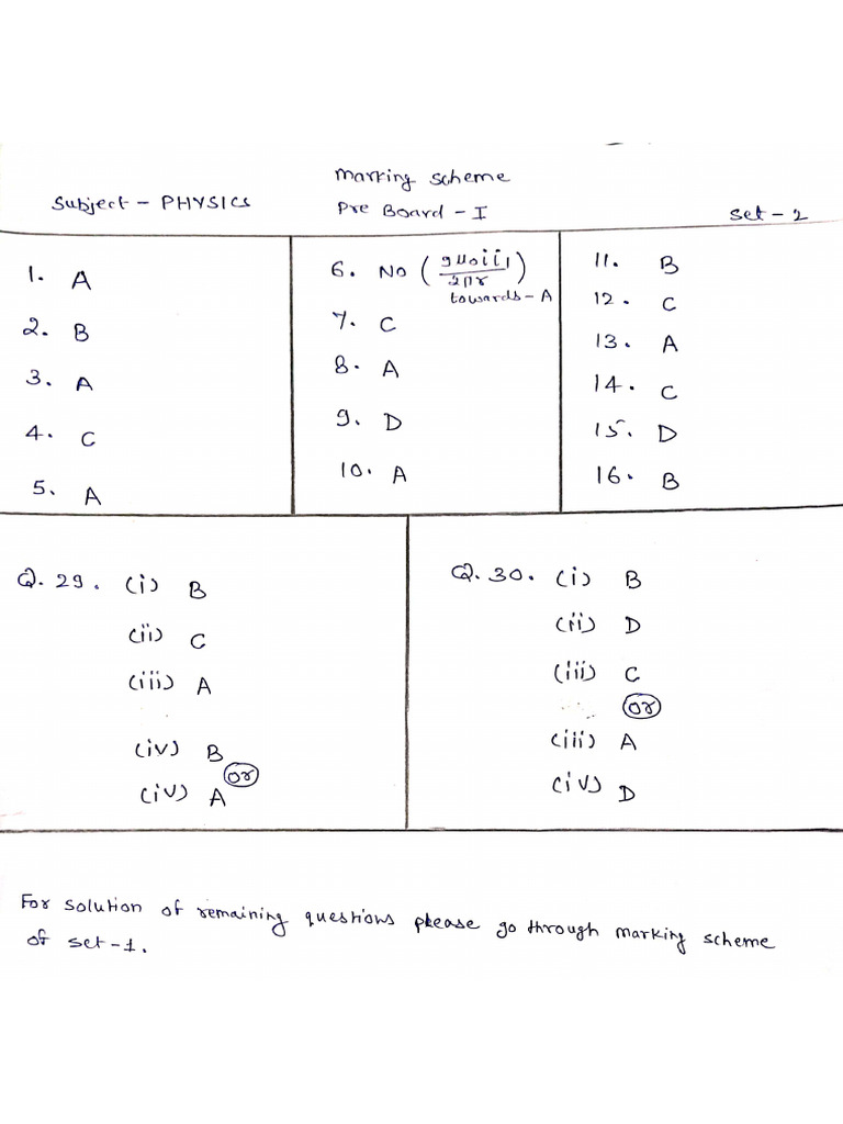 Marking Scheme Physics PB-1 Set-2 | PDF