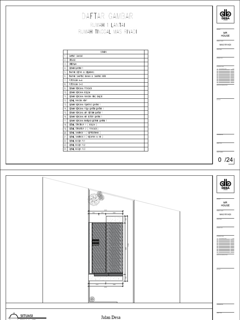 01.12.2024 - GAMKER - Rumah Mas Riyadi | PDF