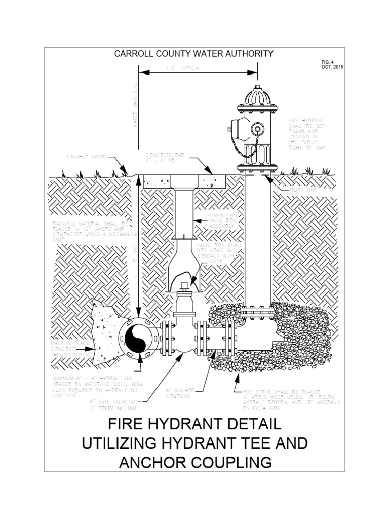Fire Hydrant Anchor Block | PDF
