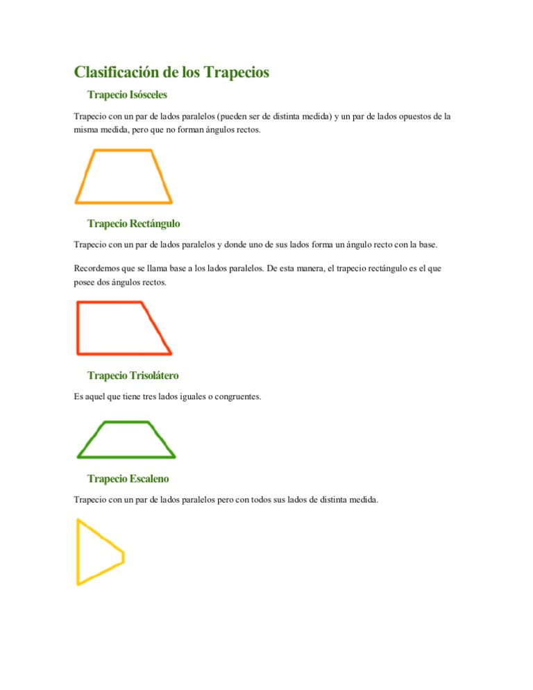 Clasificación de los Trapecios