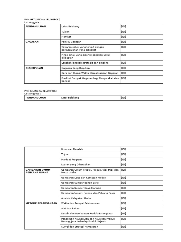 Outline PKM | PDF
