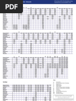 Train Timetable Caboolture Line | PDF | Sustainable Transport | Queensland