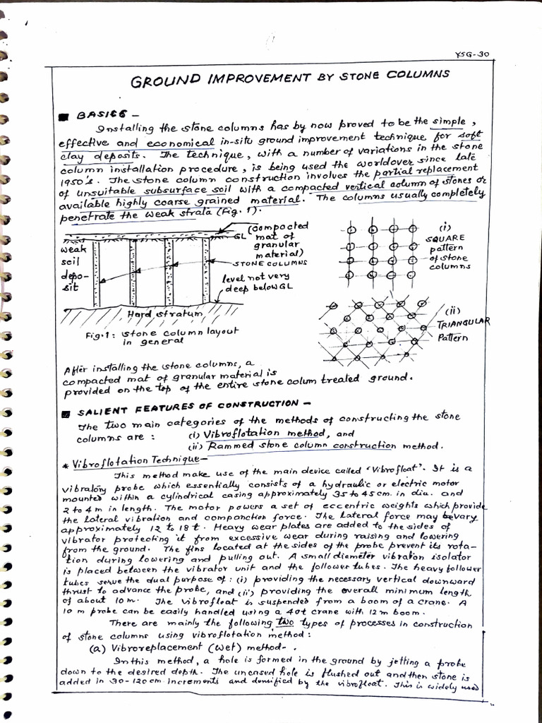 Stone Column | PDF