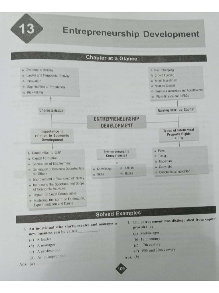 Entrepreneurship Development | PDF