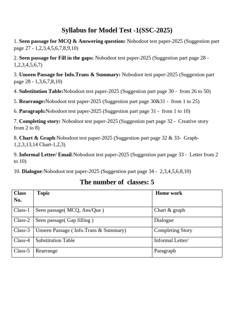 Eng - 1 Syllabus For SSC Model Test - 1 | PDF
