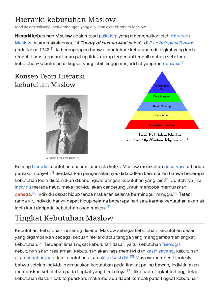 Hierarki Kebutuhan Maslow - Wikipedia Bahasa Indonesia, Ensiklopedia ...