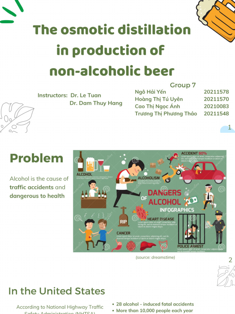 The Osmotic Distillation in Production of Non-Alcoholic Beer | PDF