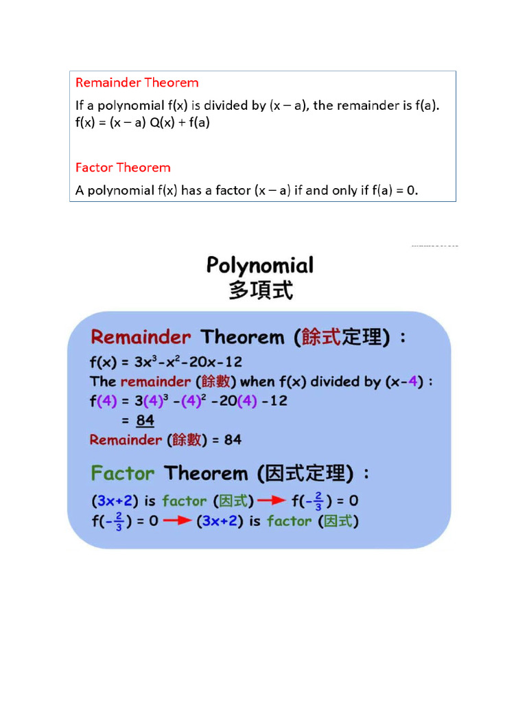 Factor and Reminder Therom | PDF