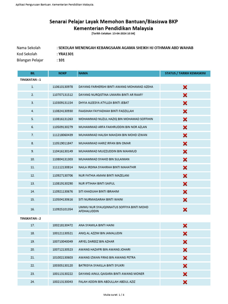 Senarai Nama Pemohon Biasiswa BKP 2024-2025 | PDF
