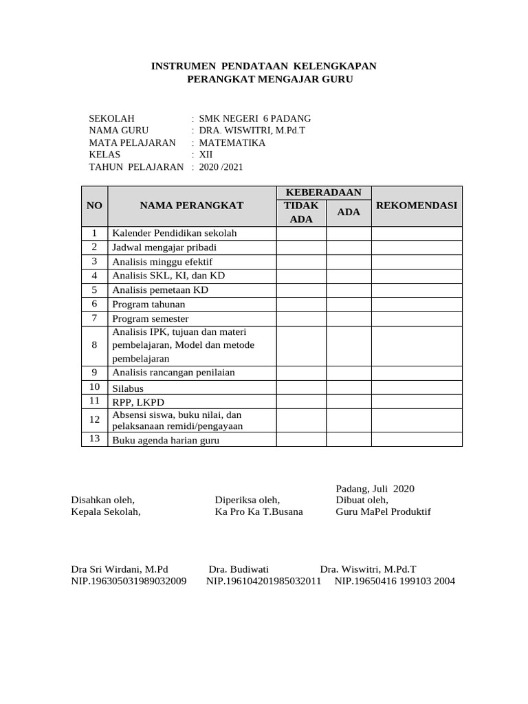 Perangkat Mengajar Matematika SMK 6 Padang | PDF