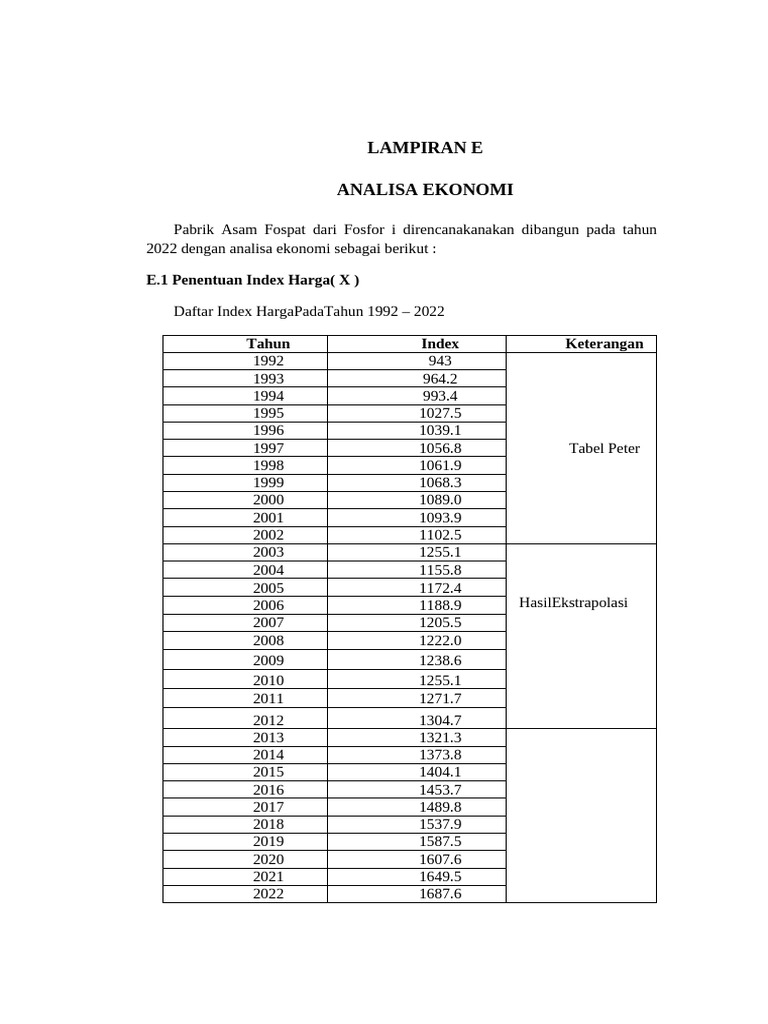 Lampiran e | PDF
