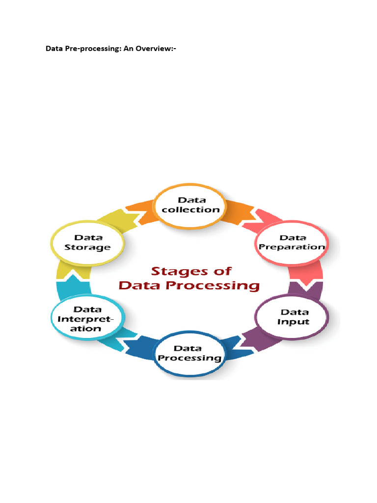 Unit 2 Data Preprocessing and Association Rule Mining | PDF | Data Warehouse | Computing
