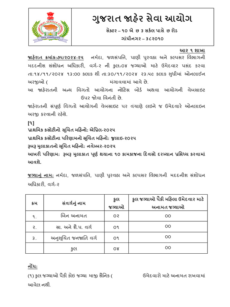 GPSC 202425 75 | PDF