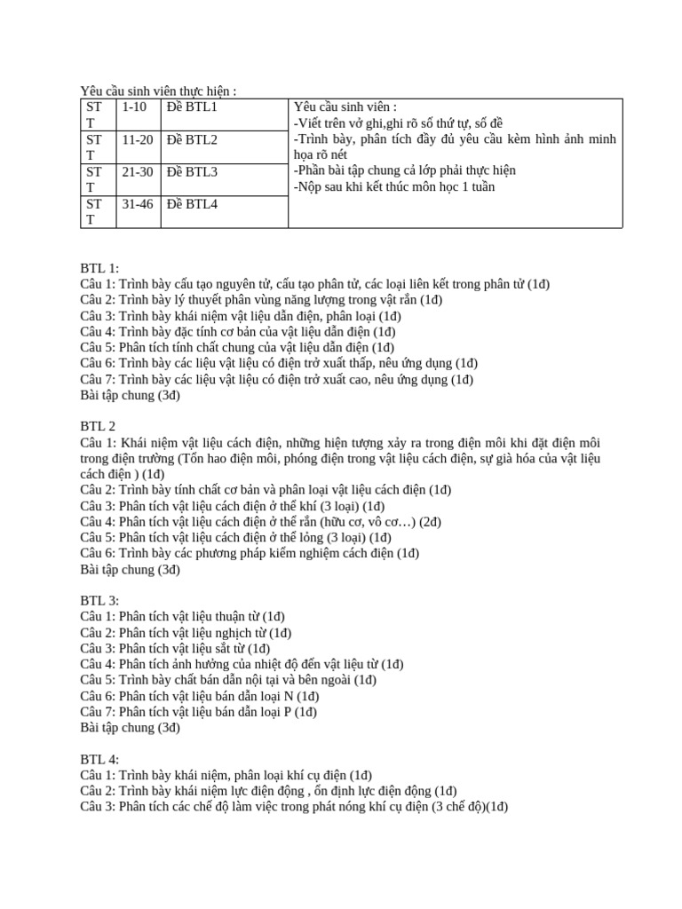 BTL VL Và KCĐ | PDF