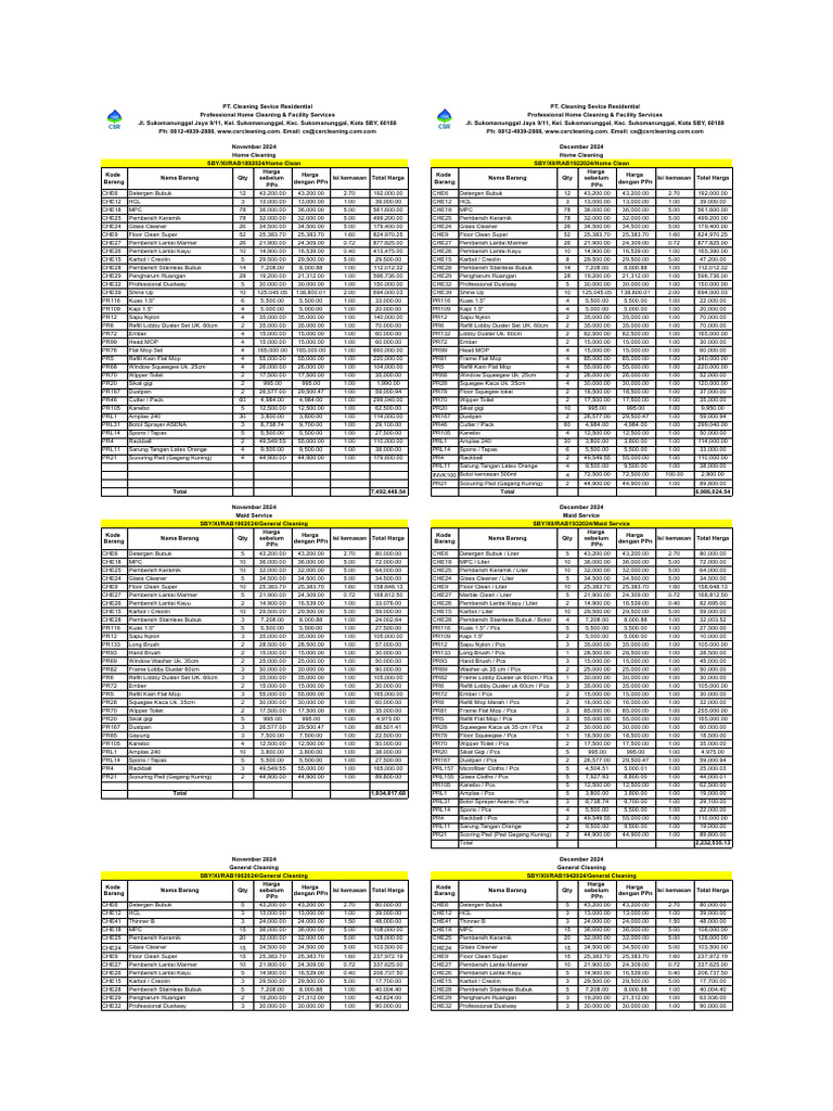 Rab by CSR Cleaning - Rab HC - GC - SC - Gyid-1 | PDF | Cleaning