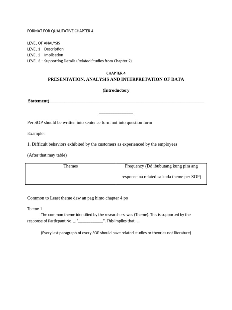 Format For Qualitative Chapter 4 | PDF