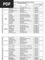 AEFI Kit Contents and Dosage Guidelines | PDF