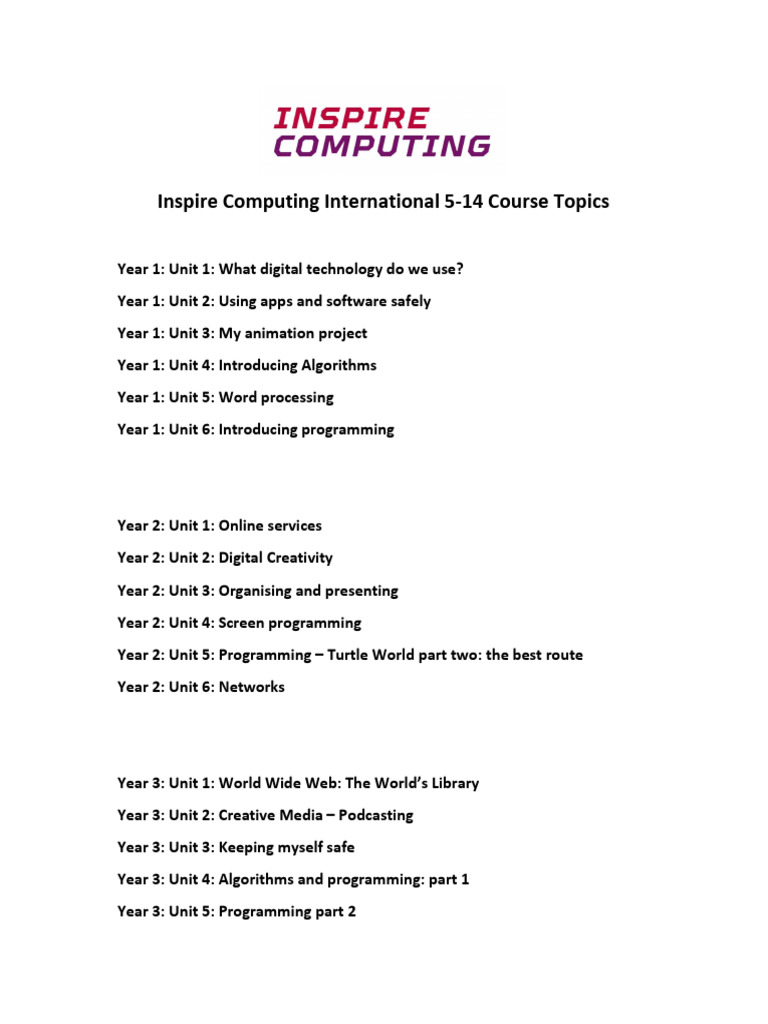 Inspire Computing Course Topics | PDF