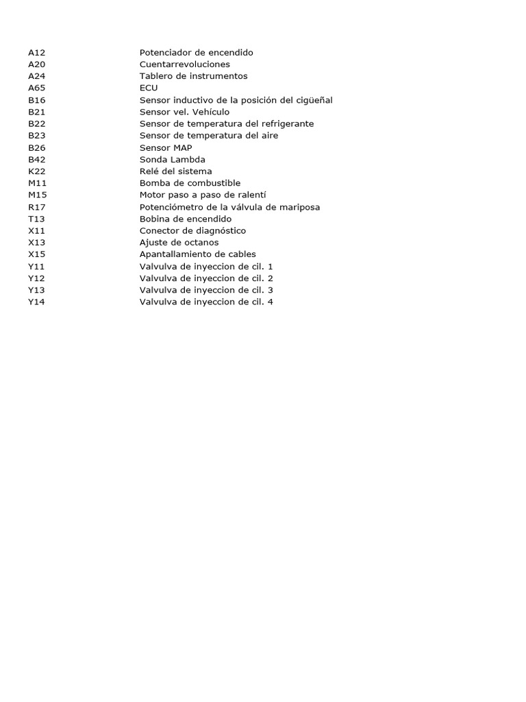 Opel Corsa Nova 92 Computer Data Line | PDF