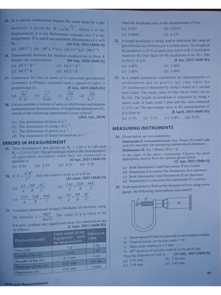 JEE PYQs Units and Measurement | PDF
