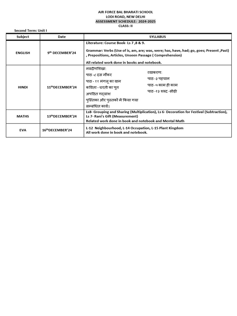 Class 2 Syllabus Unit 1 Term 2 (2024-25) | PDF