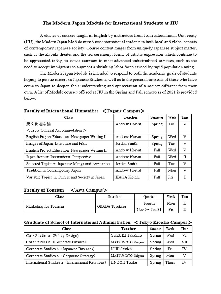 2021 The Modern Japan ModuleーJIU in the Spring and Fall semesters of ...