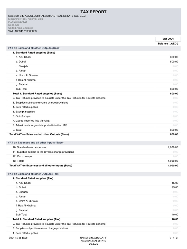 Tax Report | PDF | Value Added Tax | United Arab Emirates