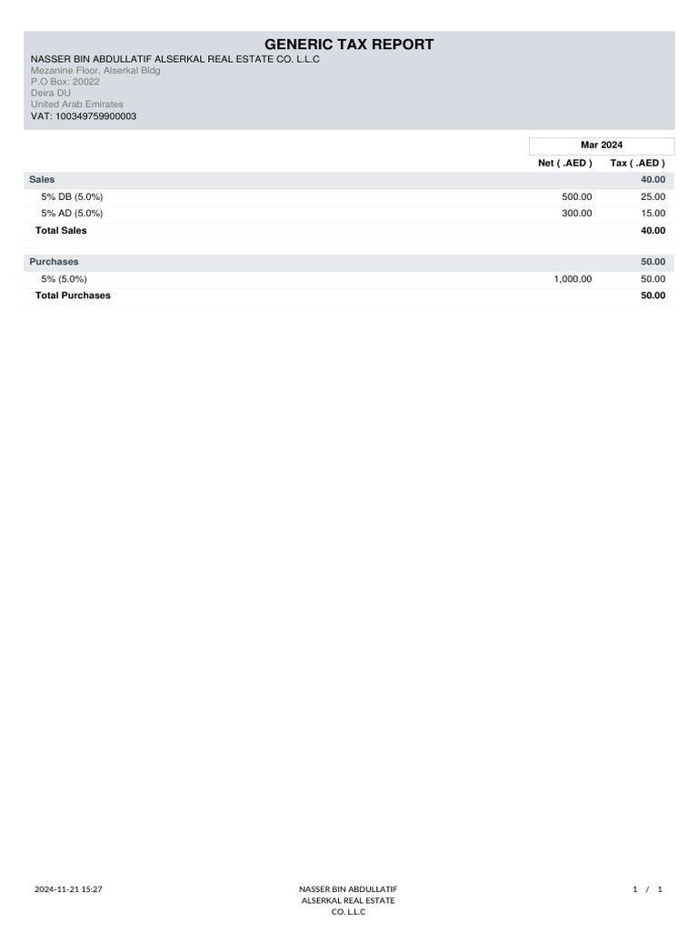 Generic Tax Report | PDF