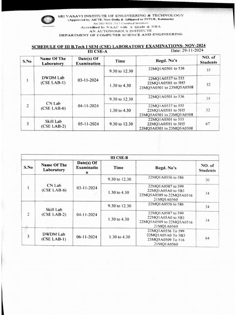 3-2 Cse Aiml Lab External Schedule | PDF