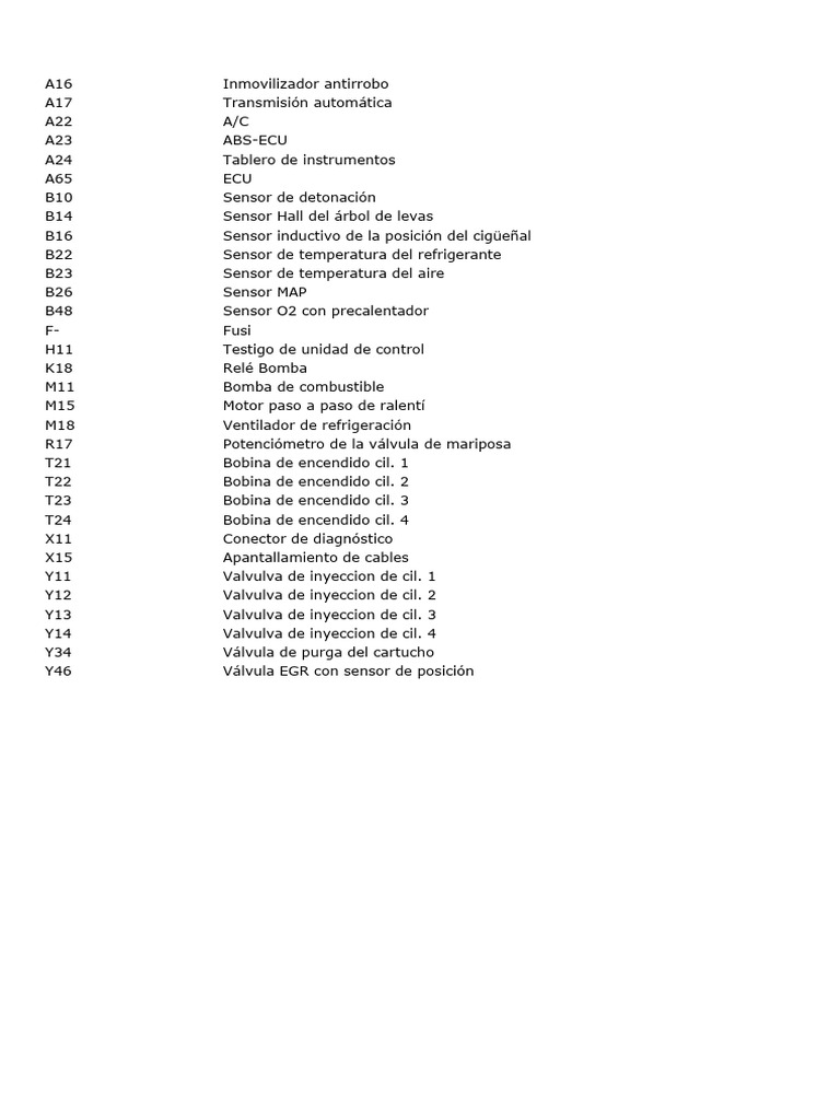 Opel Vauxhall 2000 Ecu Pin Data | PDF