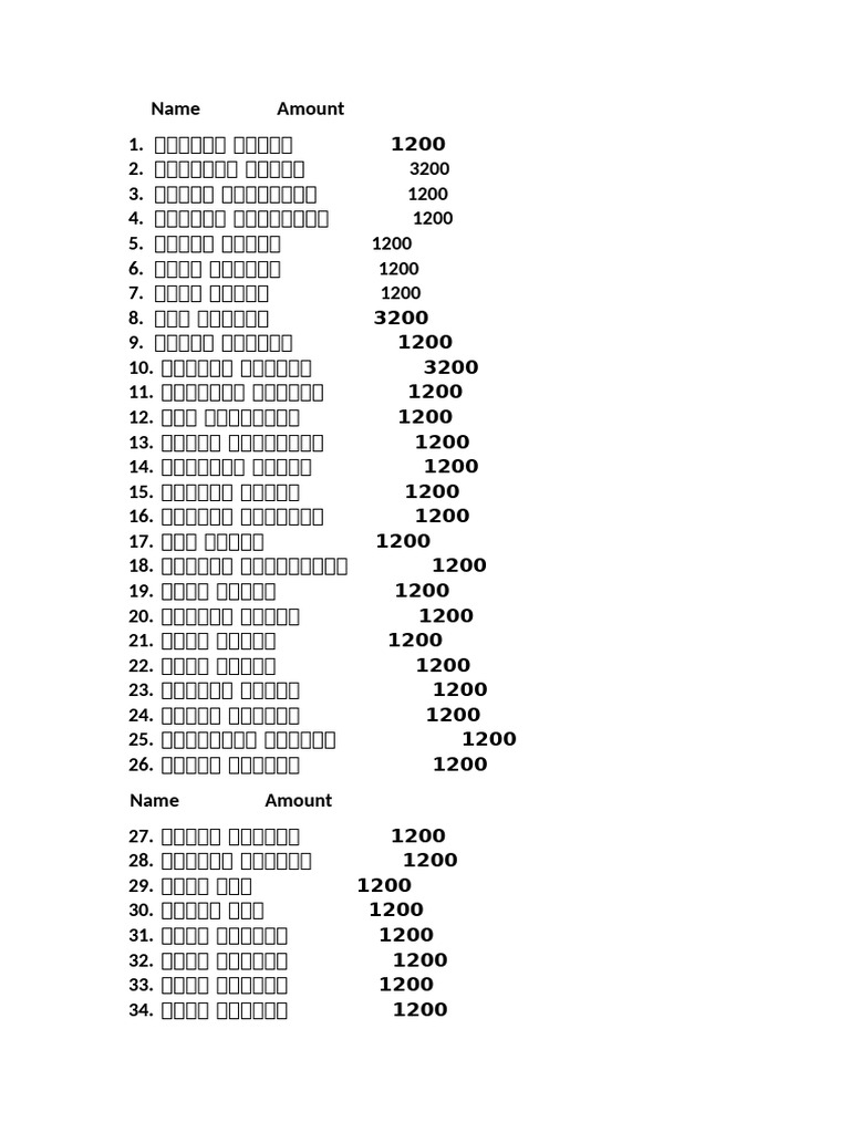 Name Amount | PDF