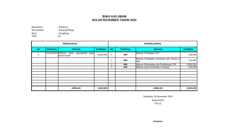 File - Excel - BKU - KPPS - Tps 21 | PDF