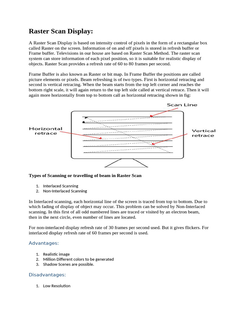 Raster Scan Display | PDF