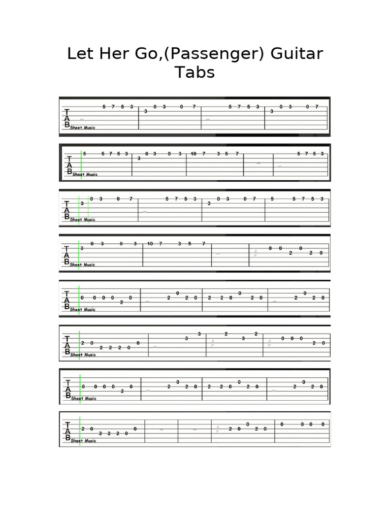 Let Her Go Guitar Tabs | PDF