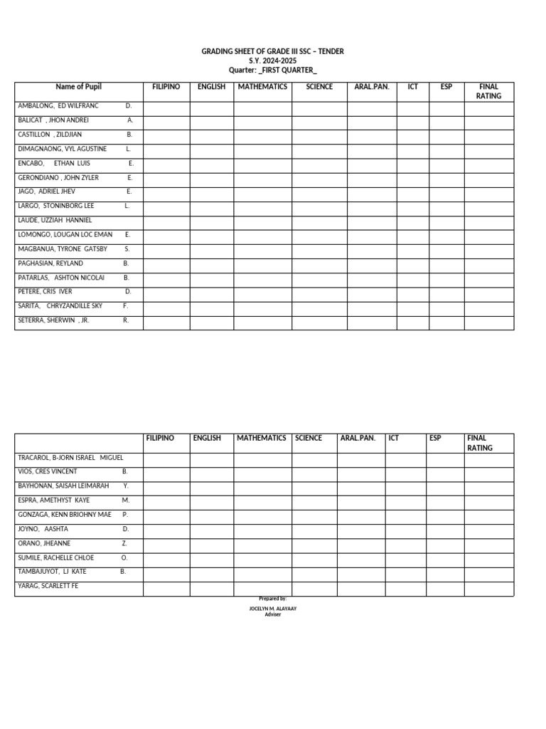 Grading Sheet of Grade Iii SSC | PDF