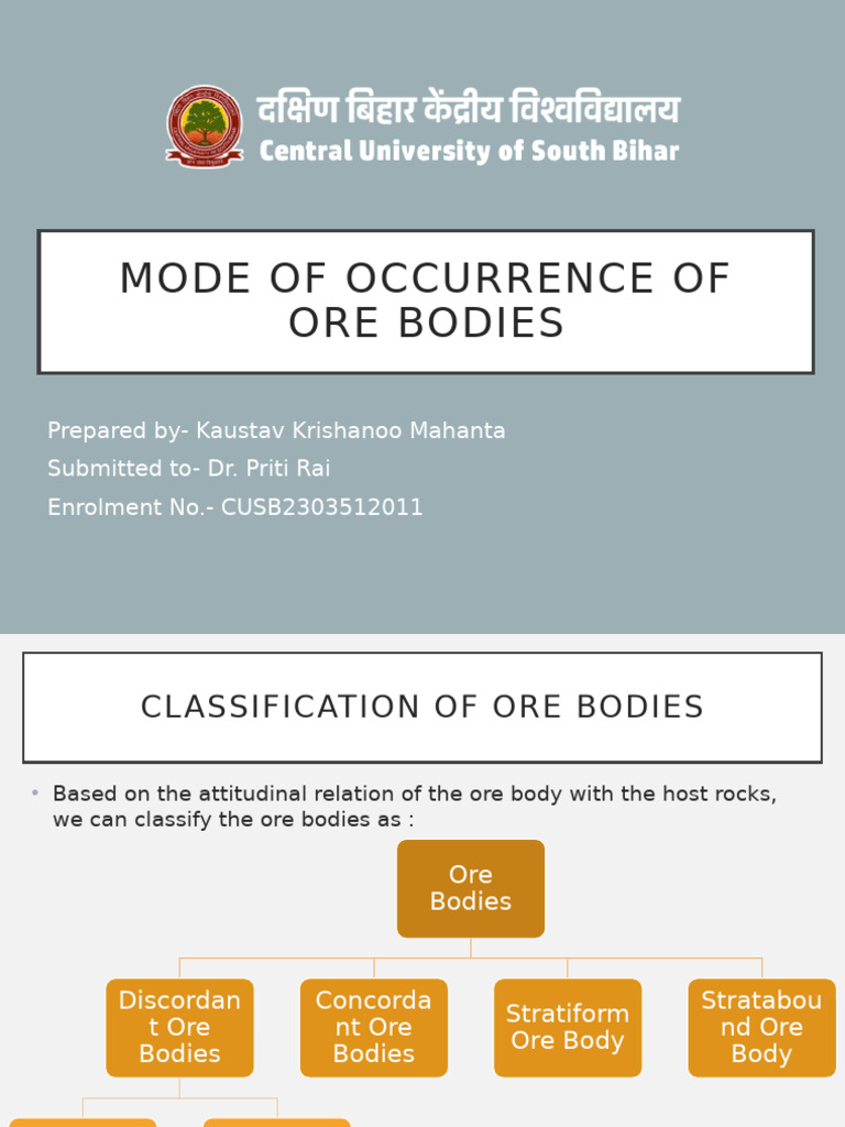 Mode of Occurrence of Ore Bodies | PDF | Rock (Geology) | Ore